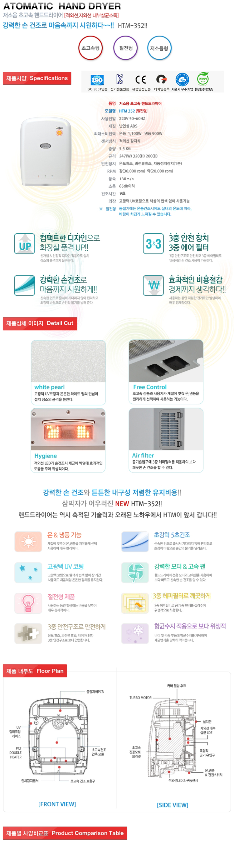 12.저소음 초고속 핸드드라이어 HTM-355ST[절전형/스텐] HTE-355ST/352 > 핸드드라이어 | 화장실용품전문쇼핑몰 화장실119